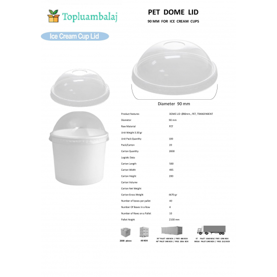 PET DOME LID - OZELU137
